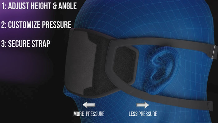 SideSleeperZ - The Ultimate Modular Sleep Mask for SideSleepers ...